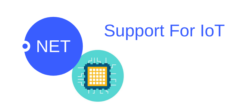 7 Reasons Why Still in 2019, .NET Development Rules