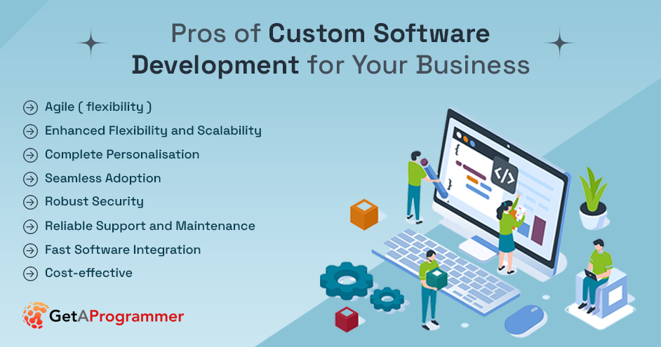 Benefits of Investing in Custom Software Development