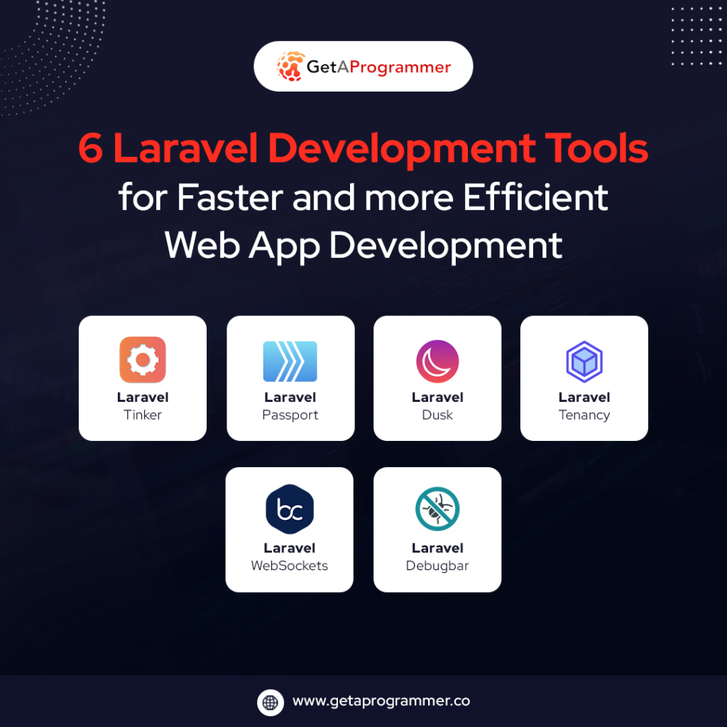Top 6 Laravel tools for faster web app development