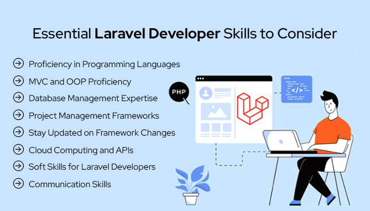 Things To Consider While Hiring a Laravel Programmer for Project
