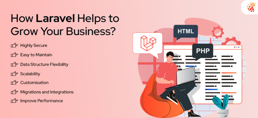 How Laravel Development Can Transform Your Online Presence?