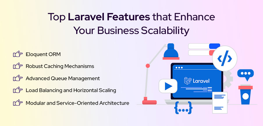 Laravel Development Maximises Your Business Growth